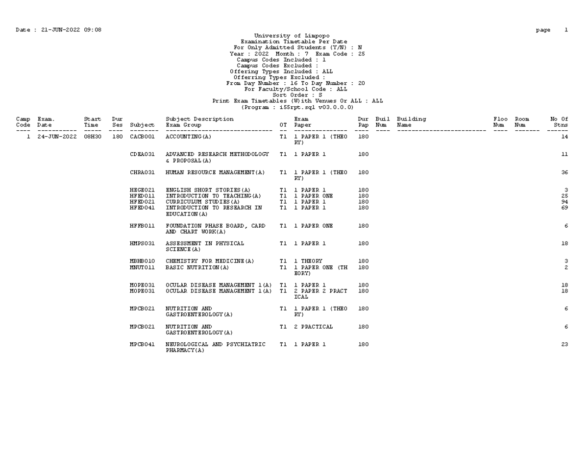 2022 Final MID YEAR Supplementary Exams - University of Limpopo ...