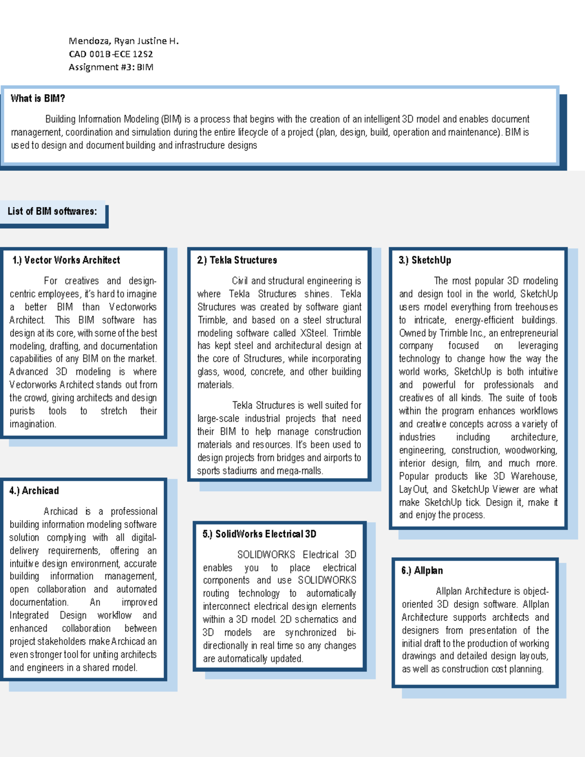 Building Information Modeling Computer Aided Drafting To Computer