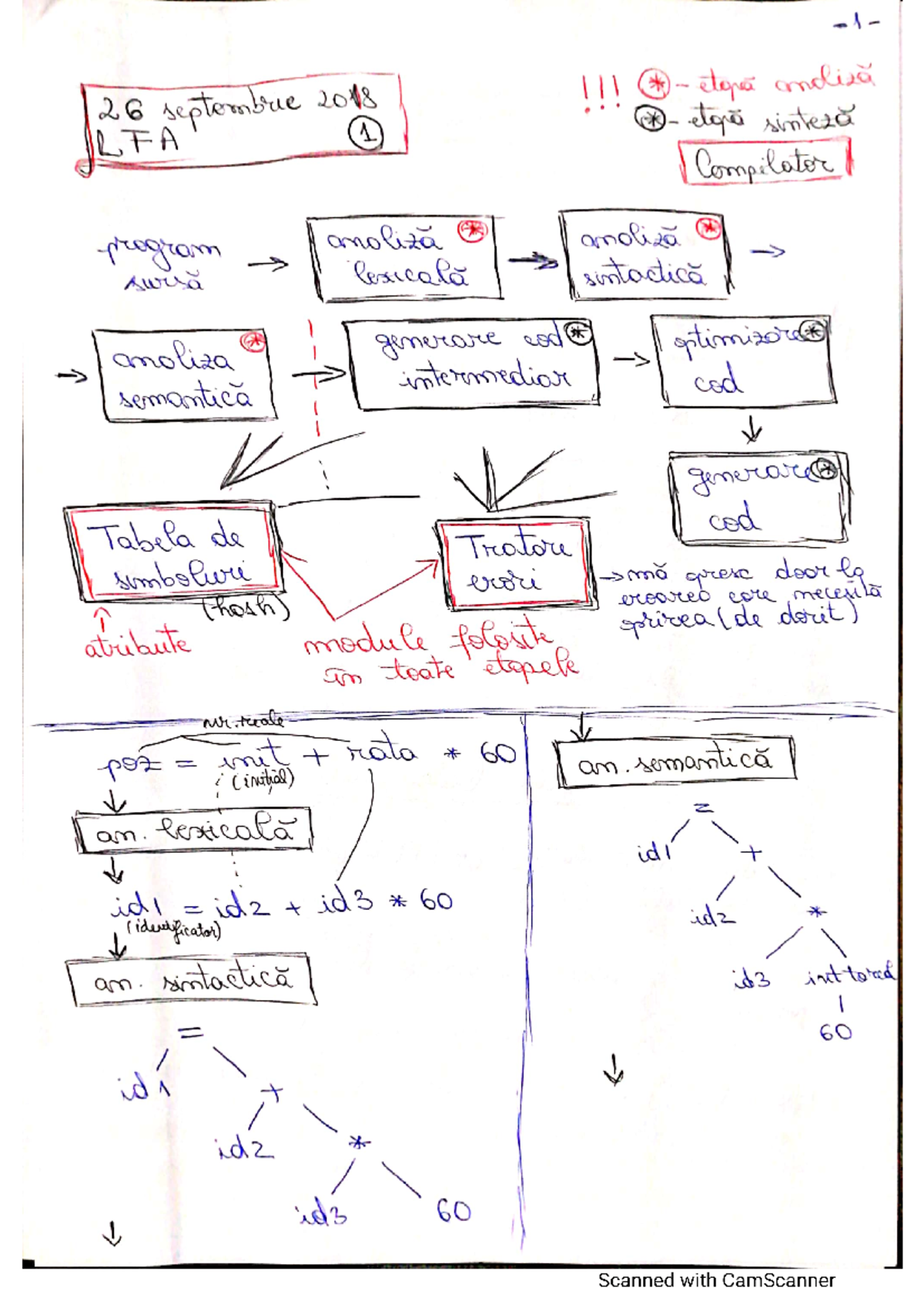 Cam Scanner 10-13-2020 18 - Limbaje formale si automate - Studocu