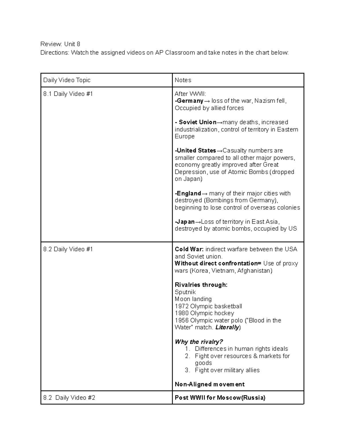 Fatima Merah - Copy of Review Unit 8 AP Classroom Videos - Review: Unit ...