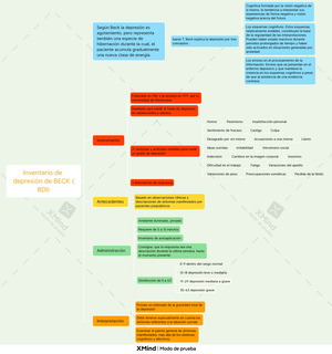 Beta lv - informa del Beta IV - Informe Beta IV Nombre: Dennis Sherlin ...
