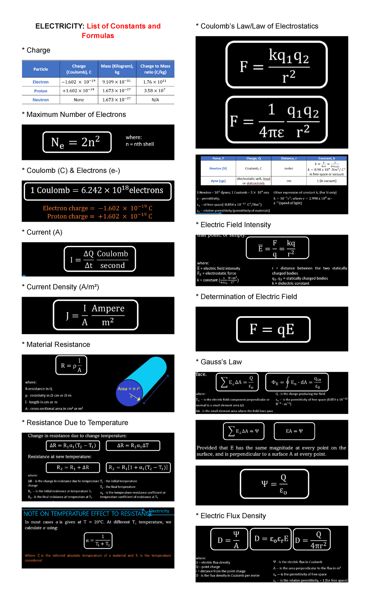 Electricity Constants-AND- Formulas- Reviewer - ELECTRICITY: List of ...