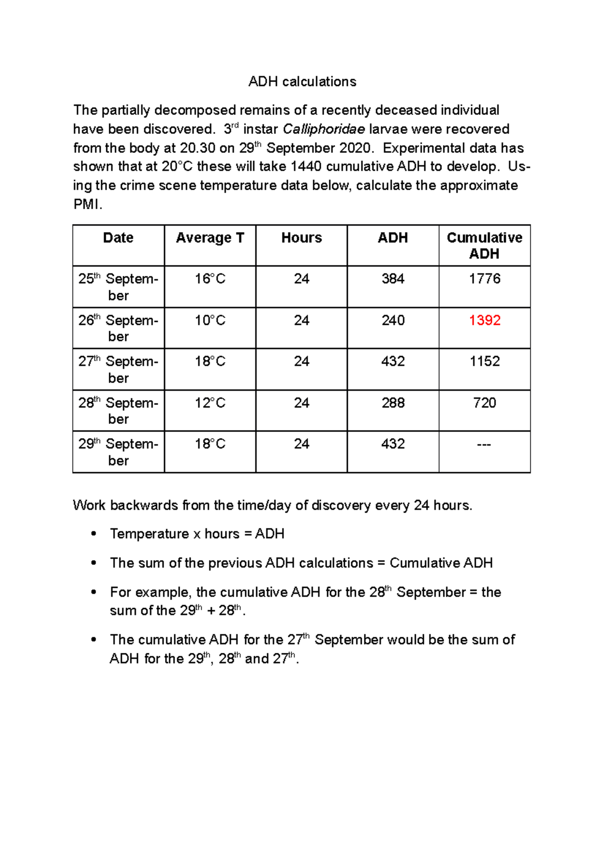 Basic ADH Calculations for students - ADH calculations The partially ...
