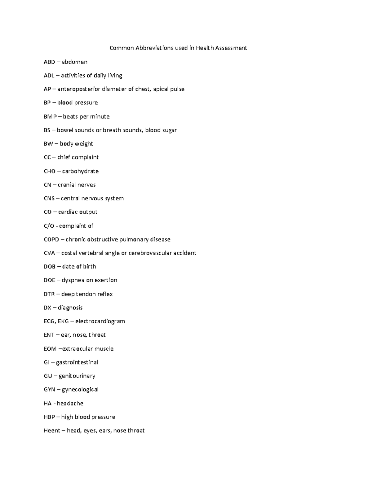 Abbreviations in HA - Common Abbreviations used in Health Assessment ...