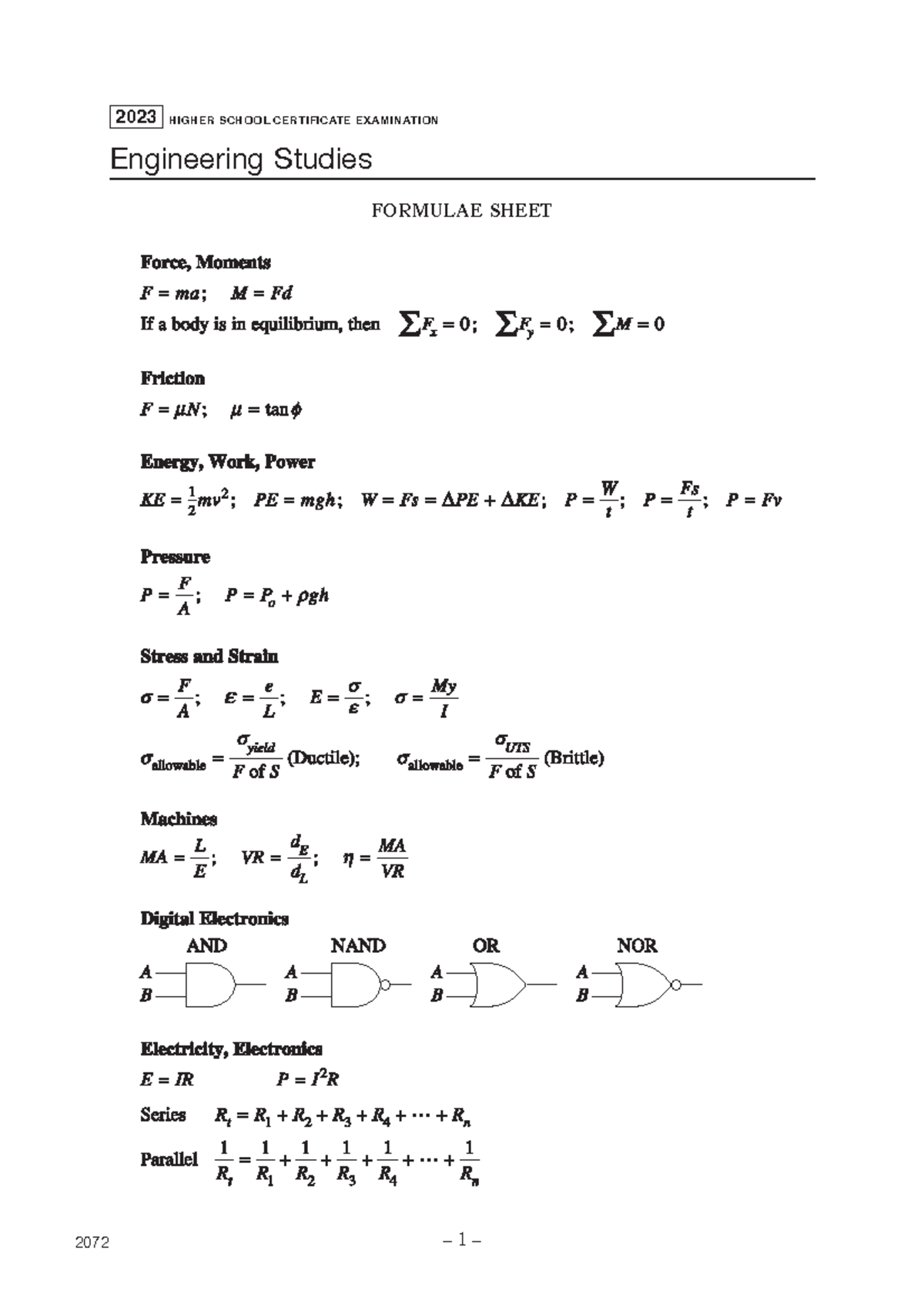 Engineering Studies Formula Sheet - 2072 – 1 – 2023 HIGHER SCHOOL ...