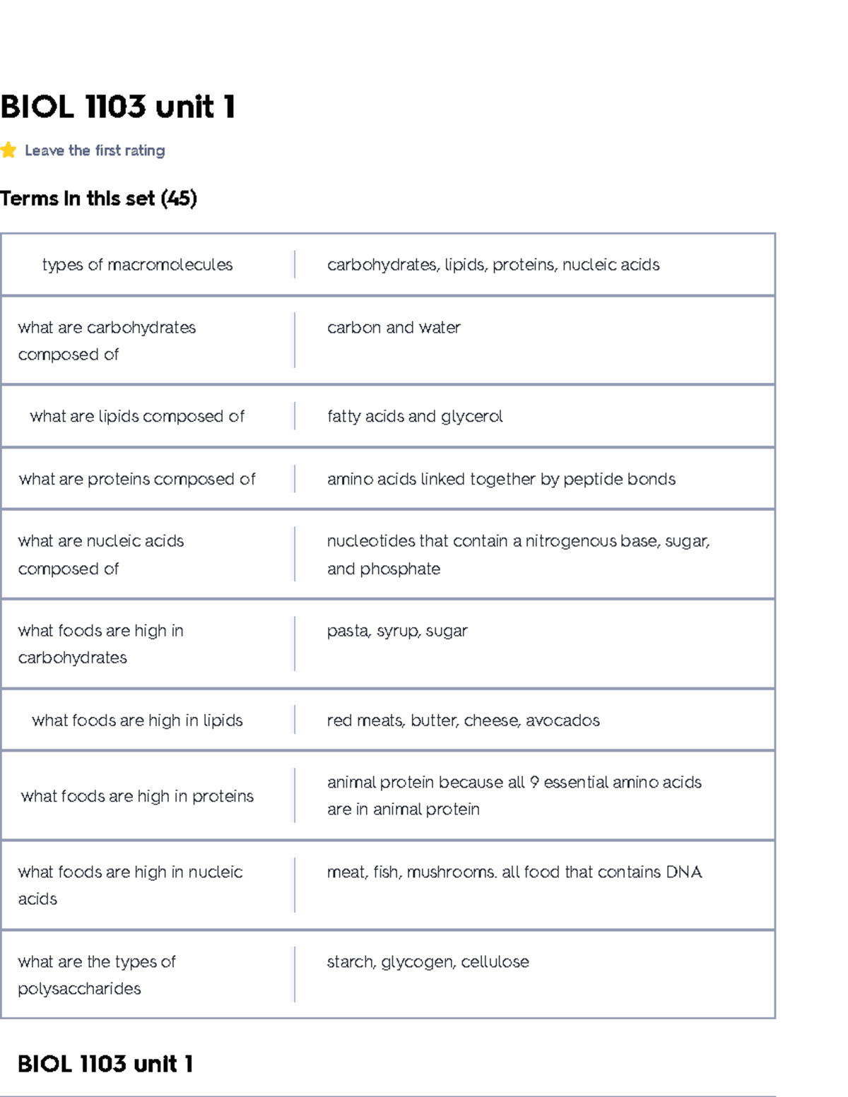 BIOL 1103 unit 1 Flashcards - BIOL 1103 unit 1 Leave the first rating ...