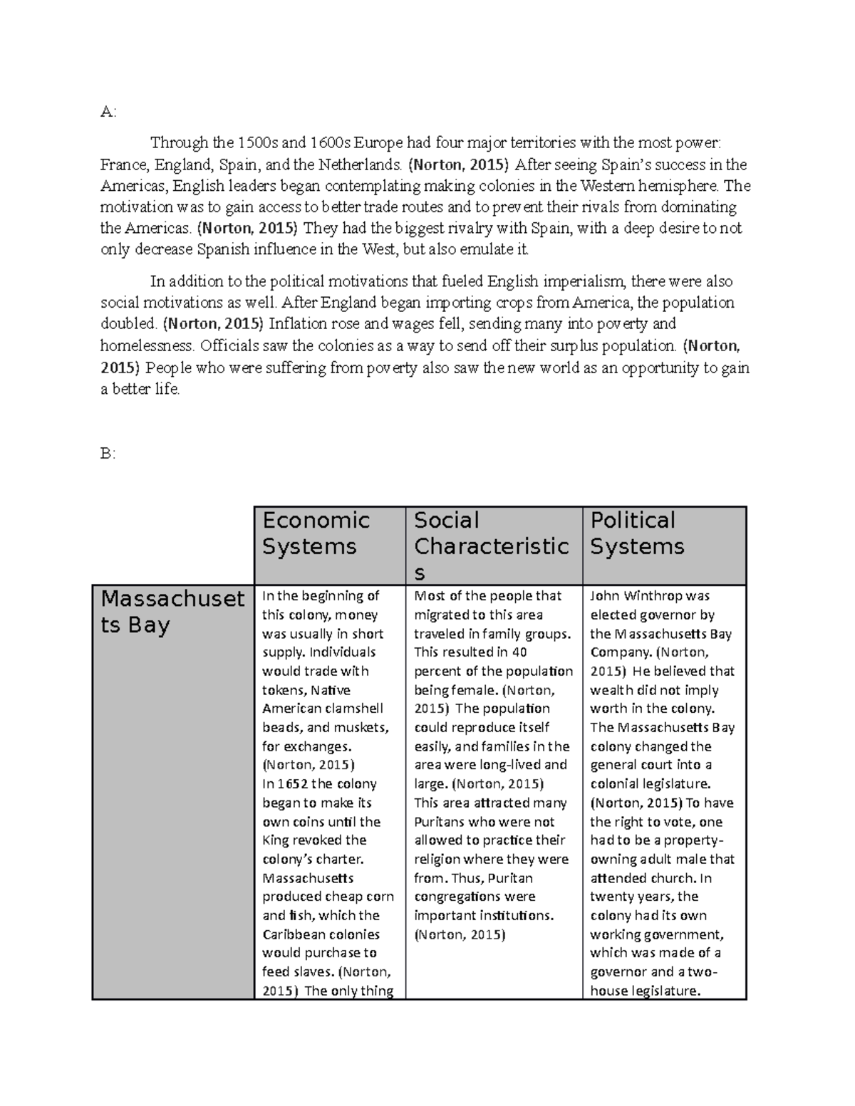 US history 1010 task 1 - A: Through the 1500s and 1600s Europe had four ...