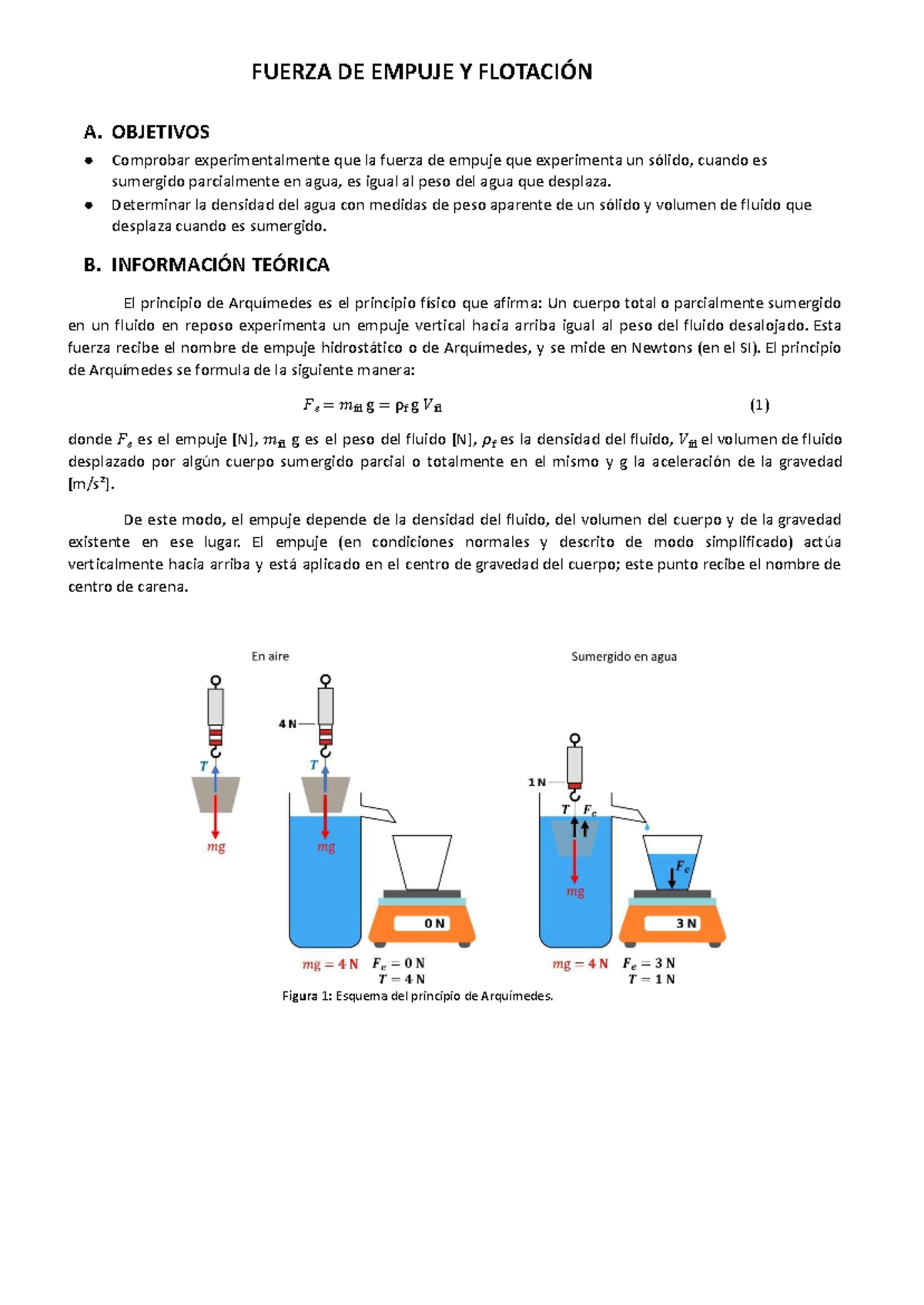 Fuerza de Empuje Fisica 2 - FUERZA DE EMPUJE Y FLOTACIÓN A. OBJETIVOS ...