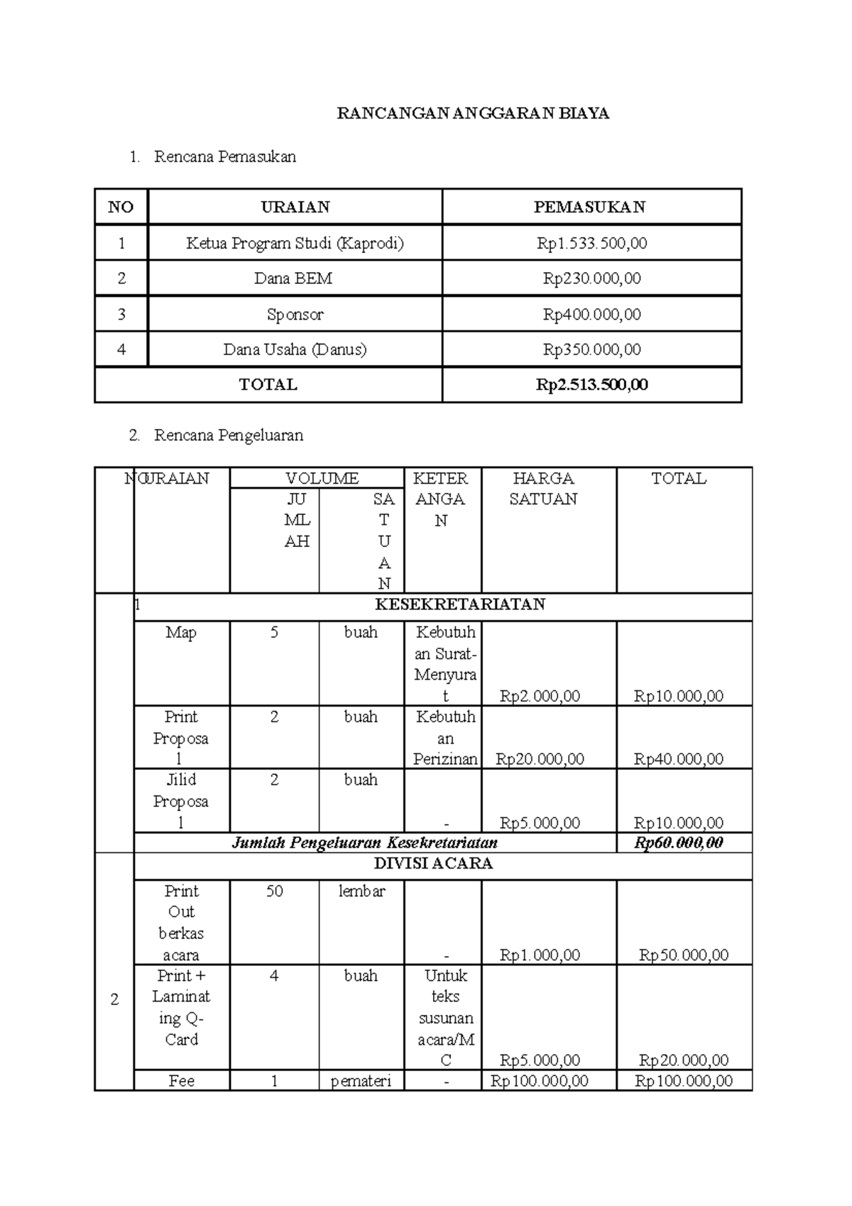 RAB PKL 2023-1 - RAB - RANCANGAN ANGGARAN BIAYA Rencana Pemasukan NO ...