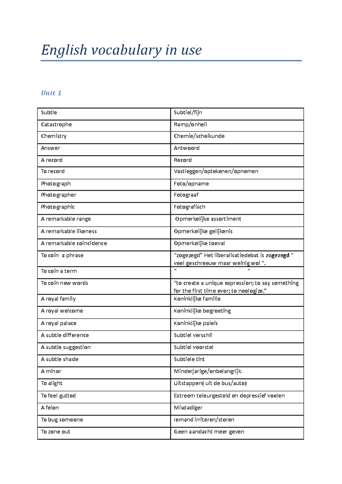 English vocbulary in use - English vocabulary in use Unit 1 Subtle ...