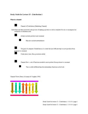 Notice to Vacate - Lwcurew - MKTG 431 - SFSU - Studocu