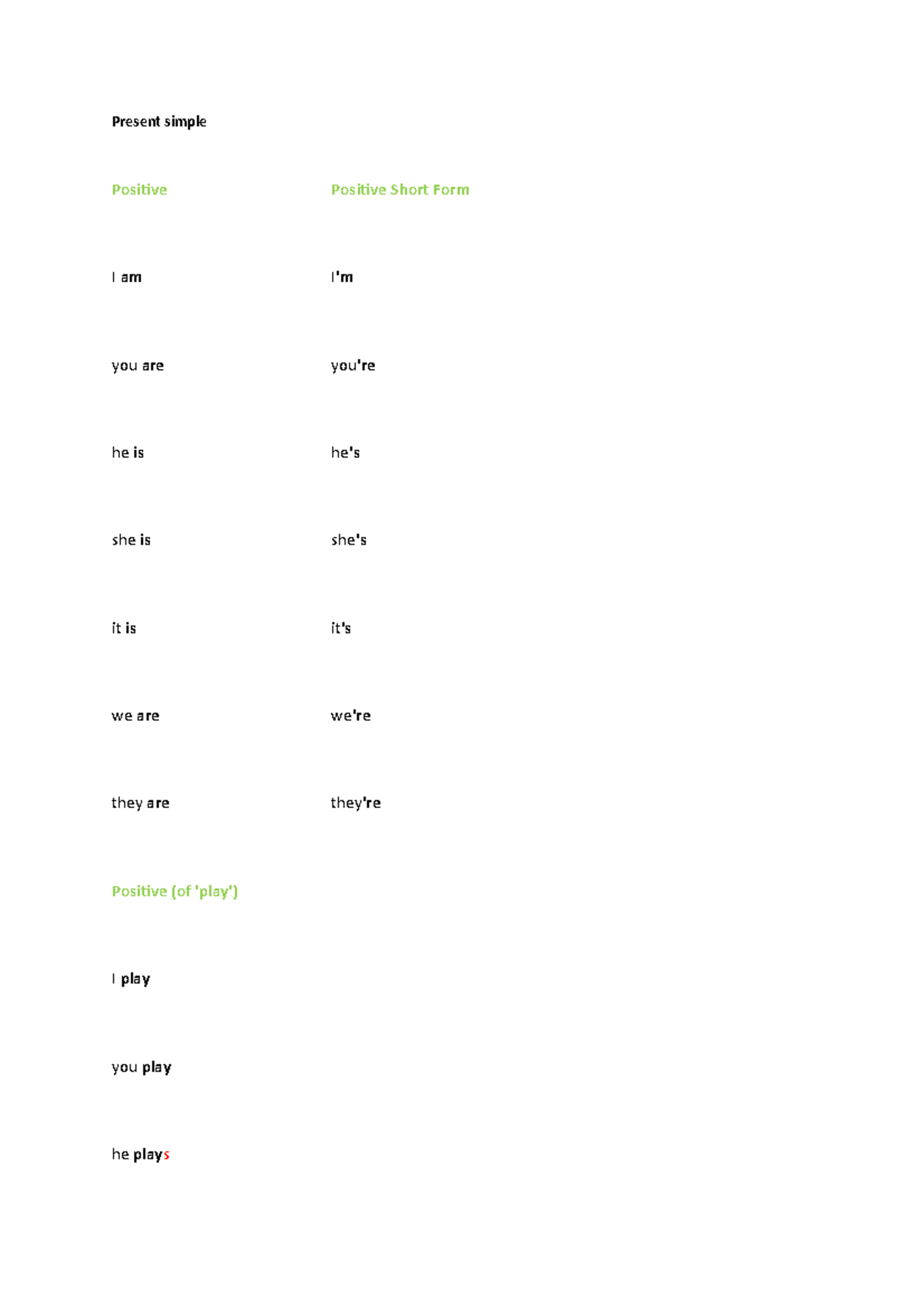 Resumo de inglês - Present simple Positive Positive Short Form I am I'm ...