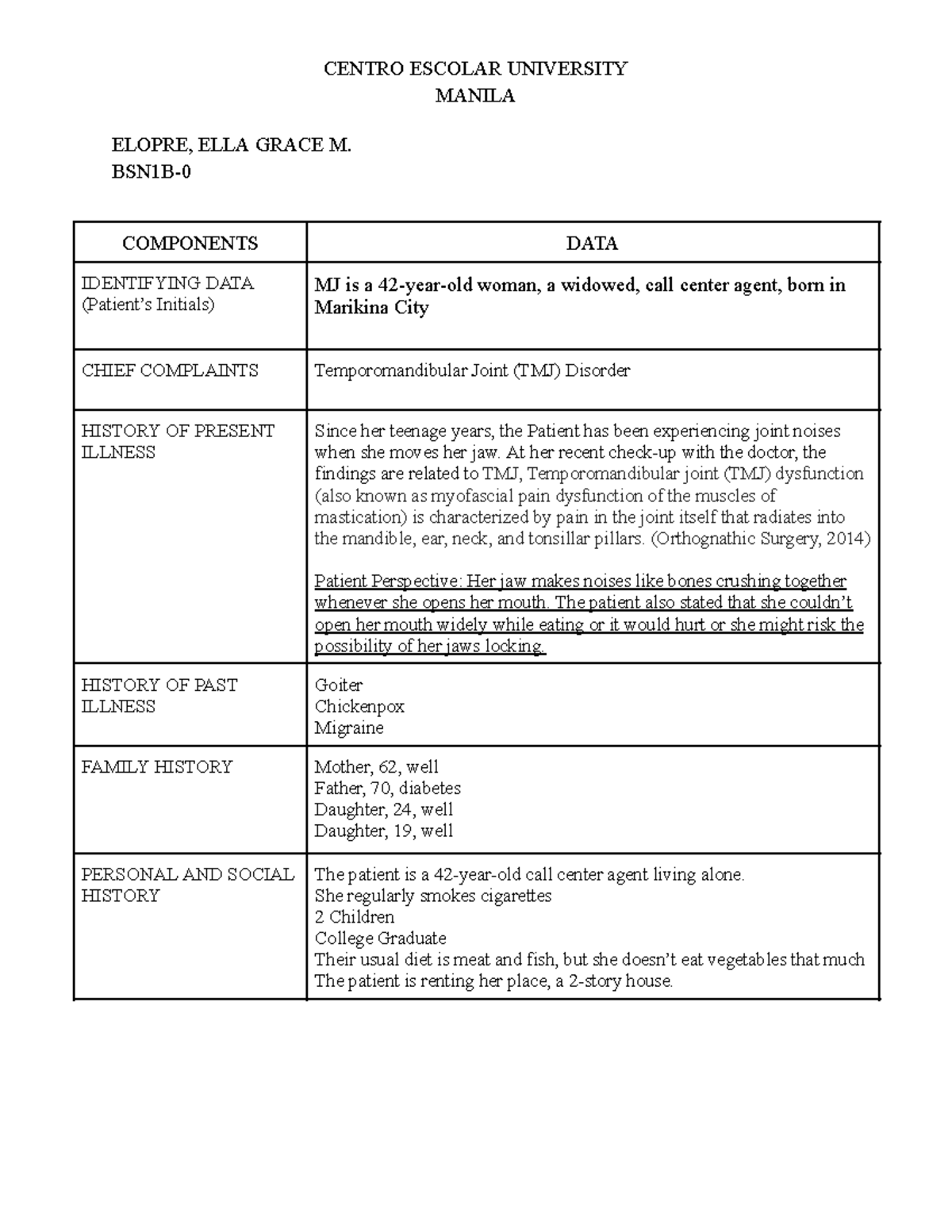 M1 Post task 1, CEntro Escolar University - CENTRO ESCOLAR UNIVERSITY ...