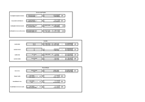 Resumo - Critérios de avaliação de estoques PEPS UEPS Média Ponderada ...