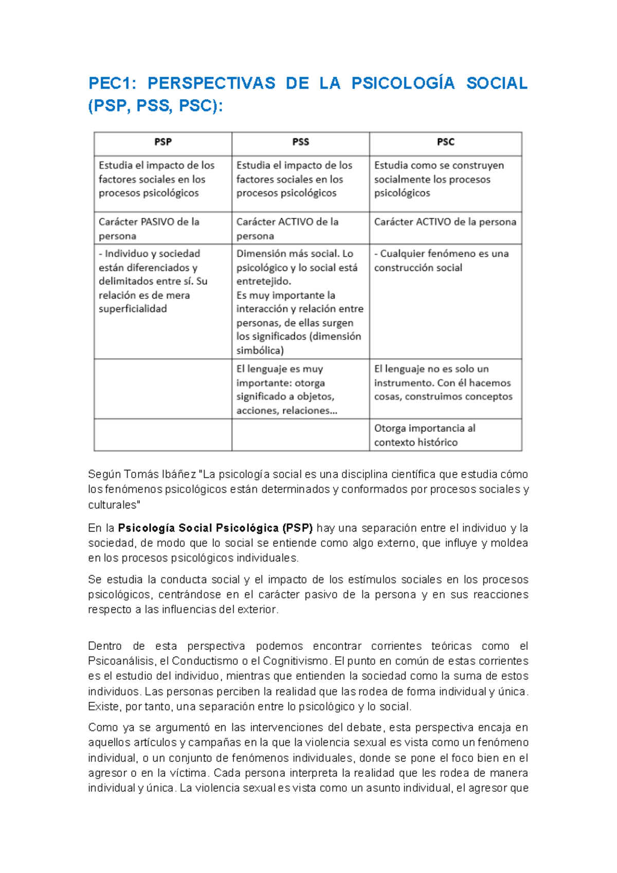 Resumen PS Enero 2019 - PEC1: PERSPECTIVAS DE LA PSICOLOGÍA SOCIAL (PSP, PSS, PSC): Según Tomás ...