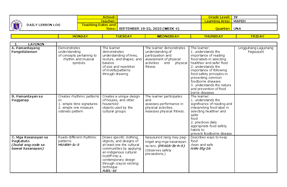 Mapeh W4 - maprh - DAILY LESSON LOG School: Grade Level: IV Teacher ...