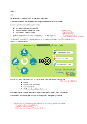Notes 5 - Conversion Cycle - Week 6 Conversion Cycle – Introduction 1 ...