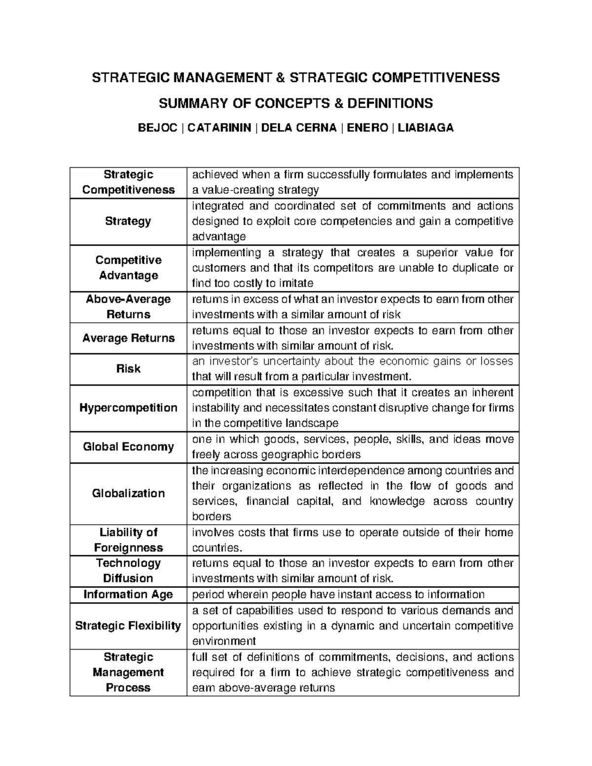 Notes - Management Accounting - STRATEGIC MANAGEMENT & STRATEGIC ...