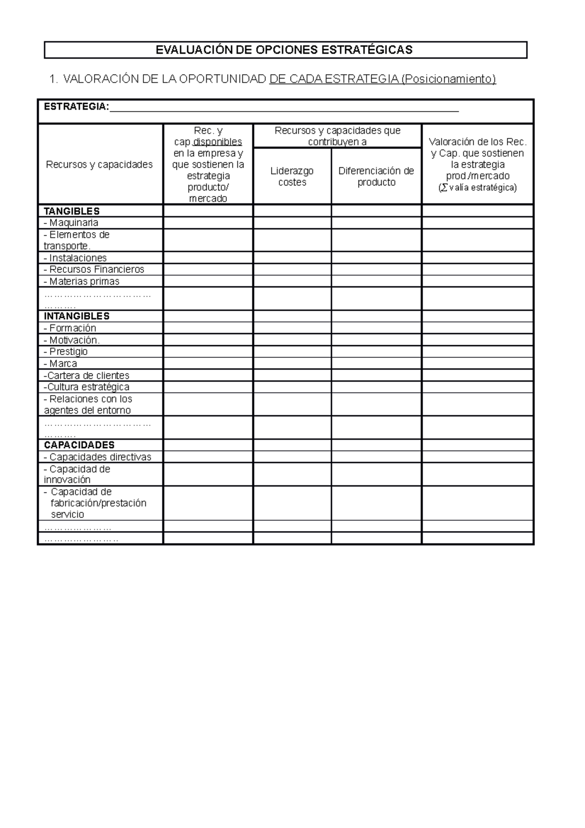 Posicionamiento, MatríZ InteréS- Poder Y Despliegue DE Recursos (2021 ...