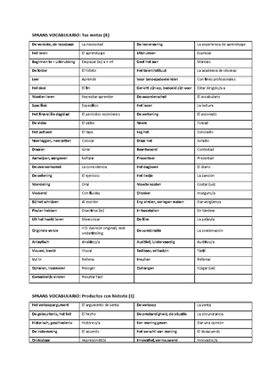 Spaans vertalen naar het Nederlands 2 - CREA: Corpus de Referencia del ...