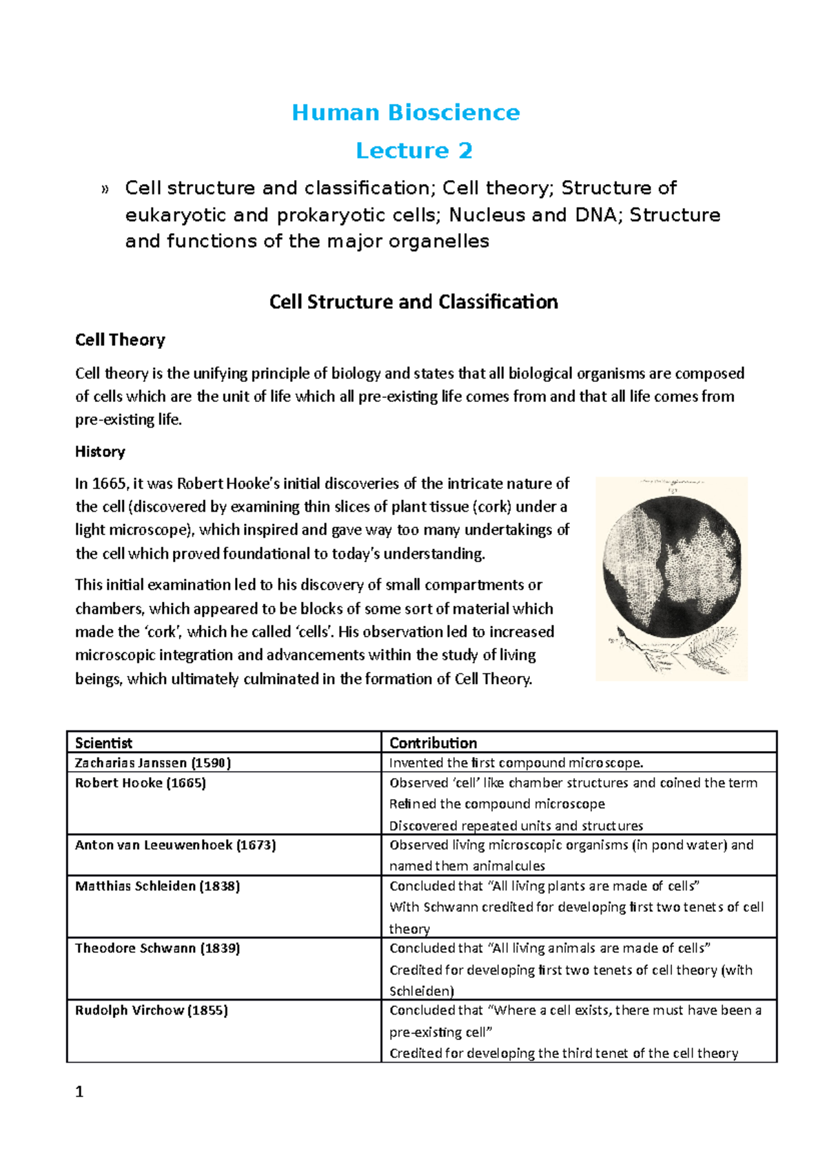 Human Bioscience lecture 2 - HUBS1401 - UoN - Studocu