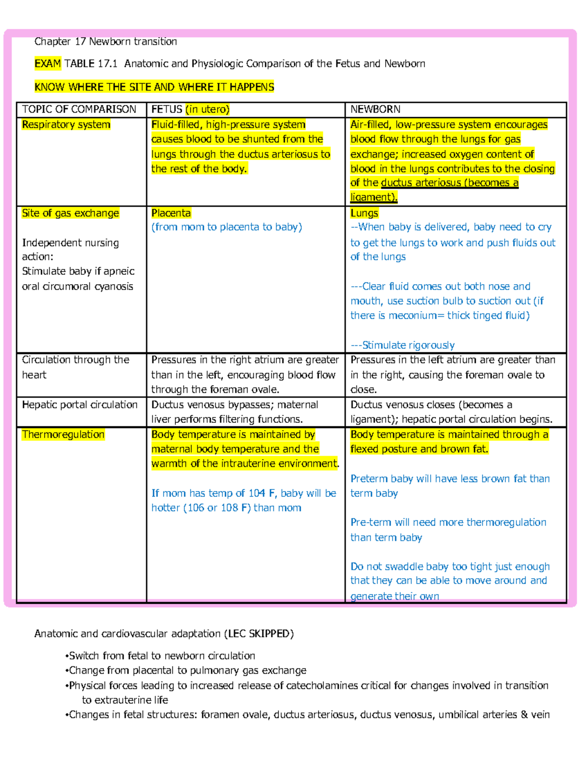 Exam 3 Chapter 17 - Chapter 17 Newborn transition EXAM TABLE 17 ...
