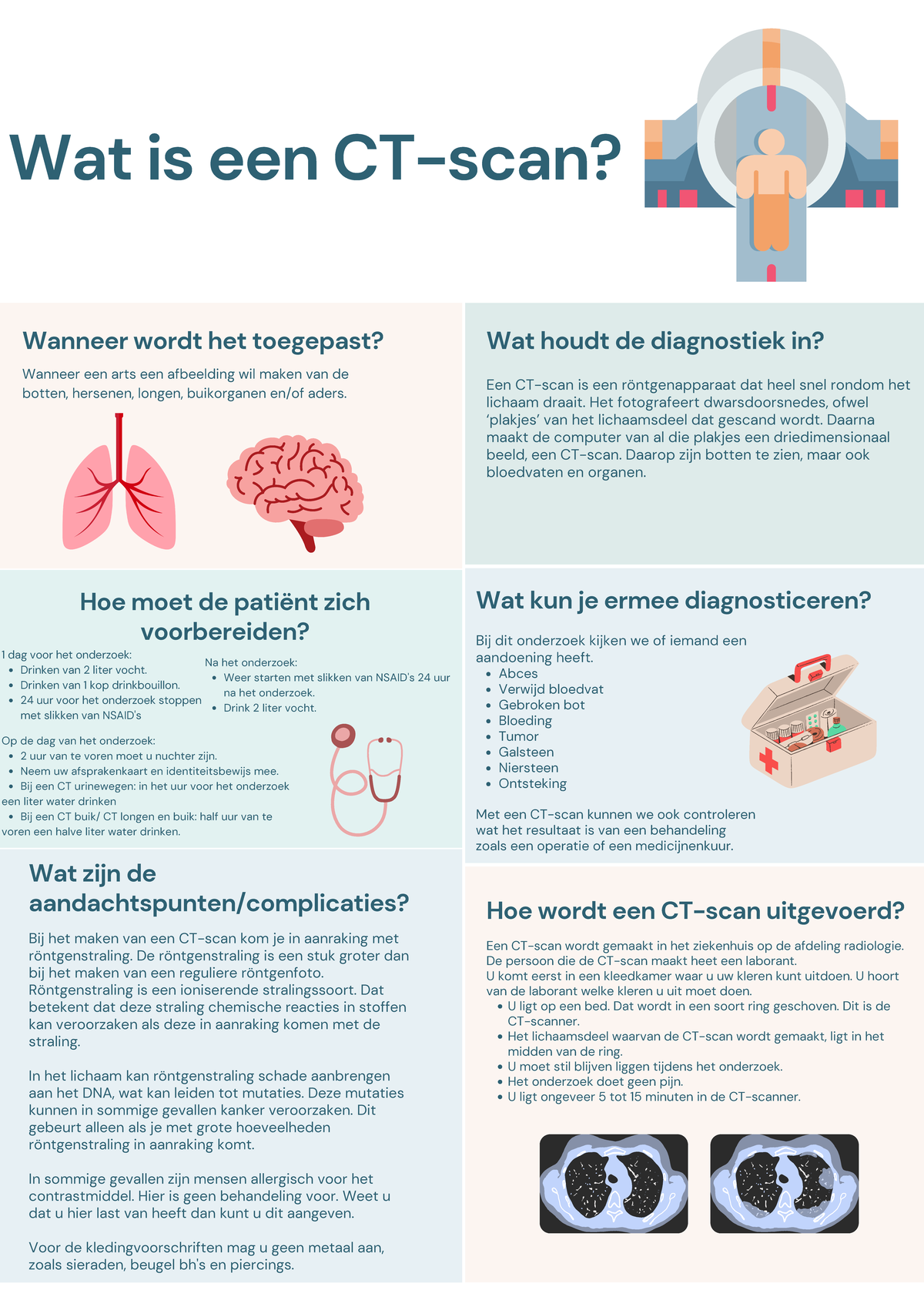 Wat is een CT-scan - Wat houdt de diagnostiek in? Een CT-scan is een ...