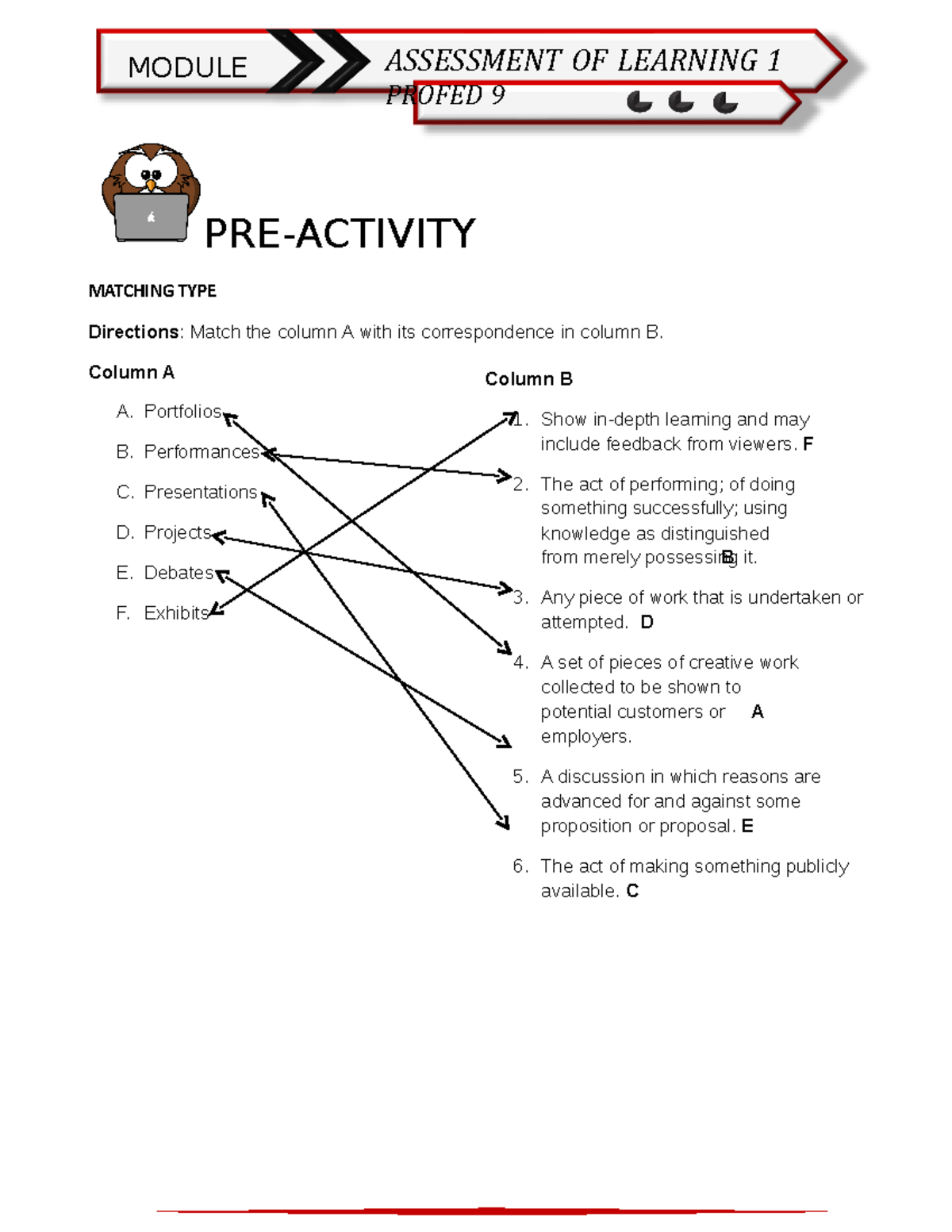 Pretest 8 - ASSESSMENT - MODULE ASSESSMENT OF LEARNING 1 PROFED 9 PRE ...