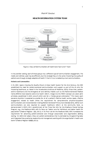 Intro TO Health CARE Course Guide - College of Midwifery COURSE TITLE ...