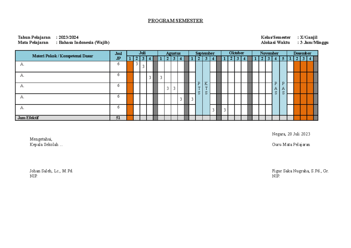 5 Program Semester PAI X - PROGRAM SEMESTER Tahun Pelajaran : 2023/2024 Kelas/Semester : X ...