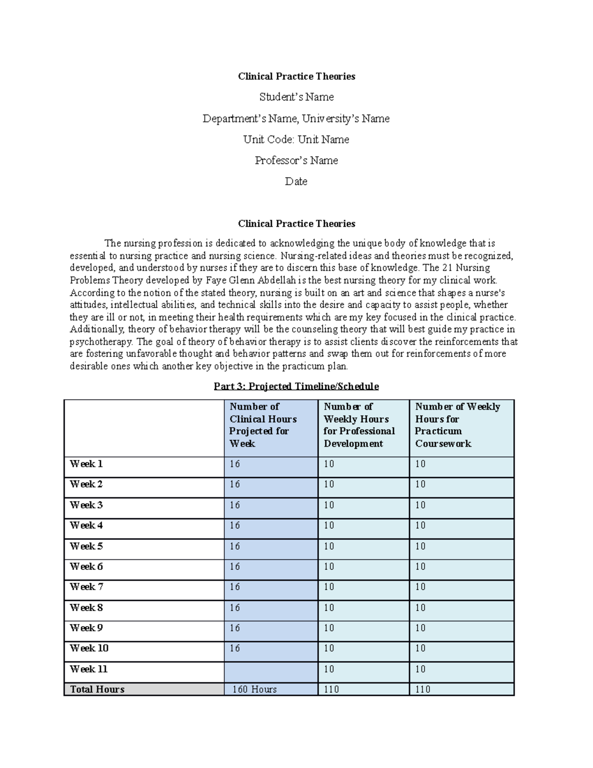 Clinical Practice Theories - Clinical Practice Theories Student’s Name ...