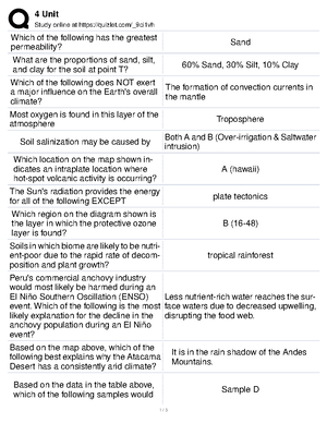 2000 AP Environmental Science Free-Response Questions - 2000 Advanced ...