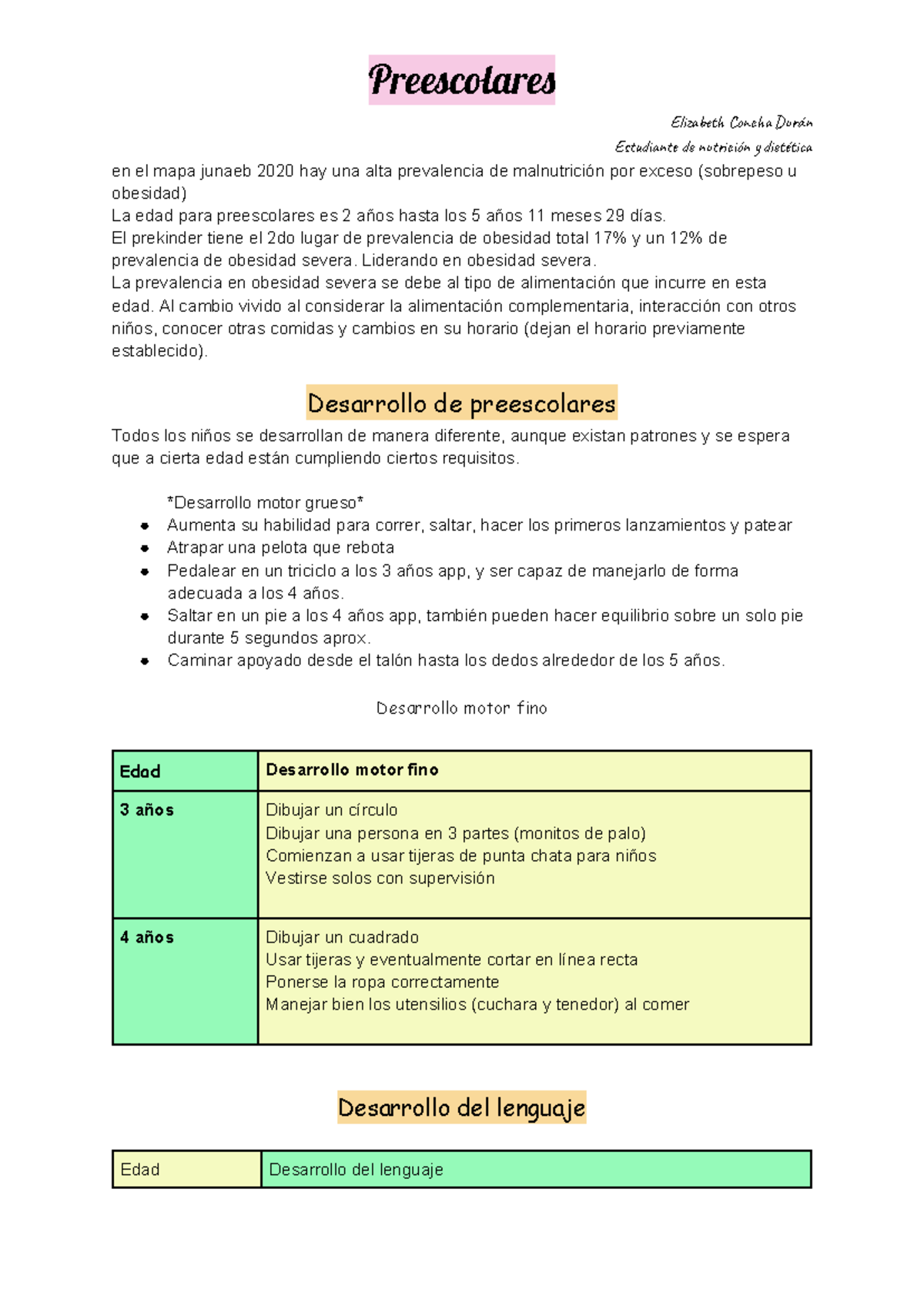 Preescolares Teorico - Elizabeth Concha Durán Estudiante de nutrición y ...