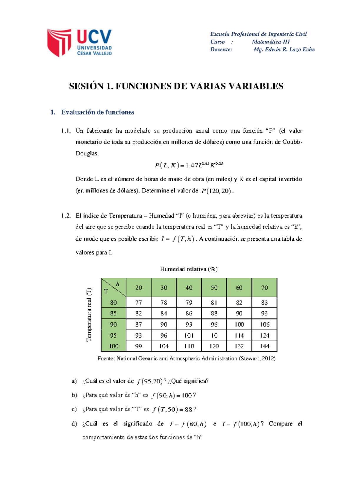 Sesión 1-Funciones de varias variables - Curso : Matemática III Docente: Mg. Edwin R. Lazo Eche ...