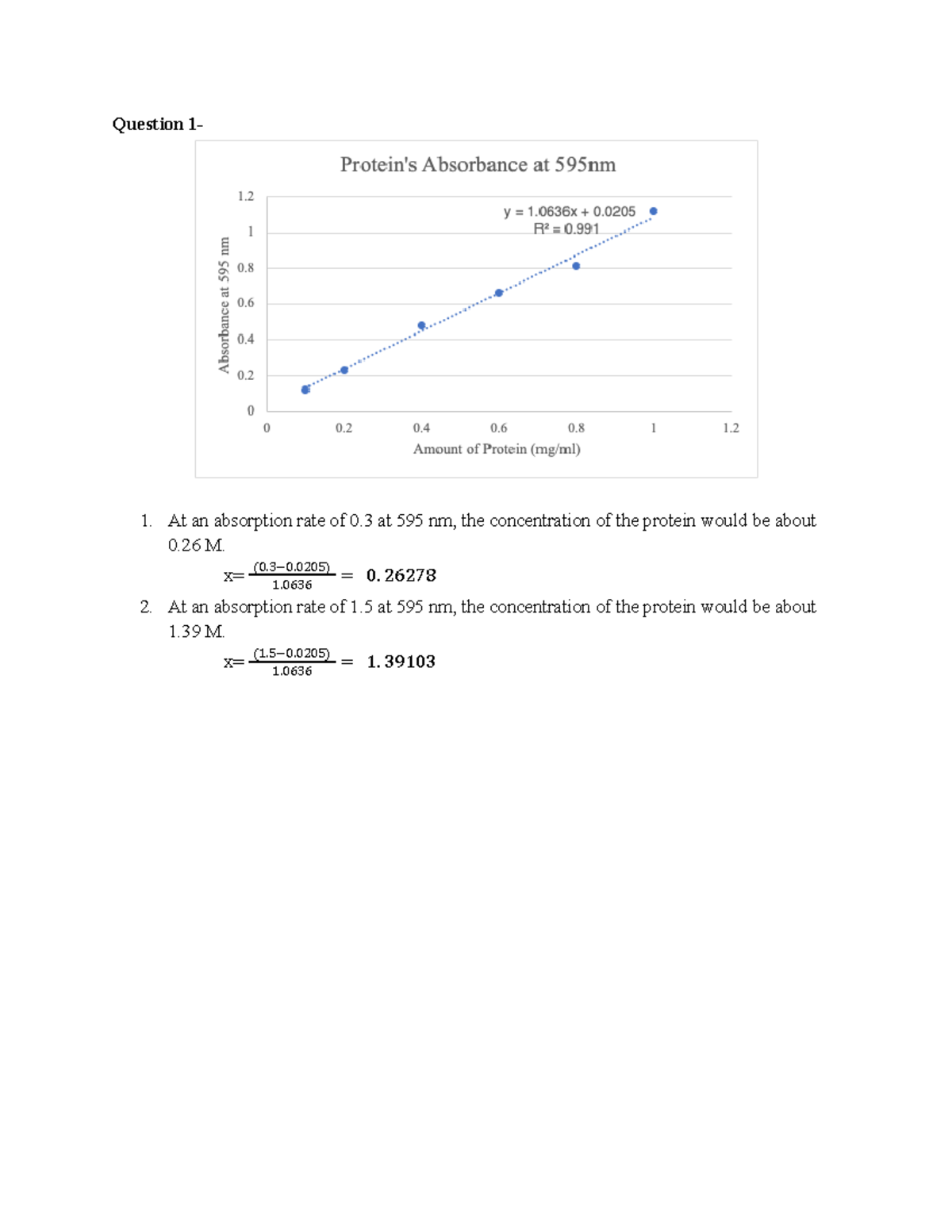 Lab 1 Assignment - lab - Question 1- At an absorption rate of 0 at 595 nm, the concentration of ...