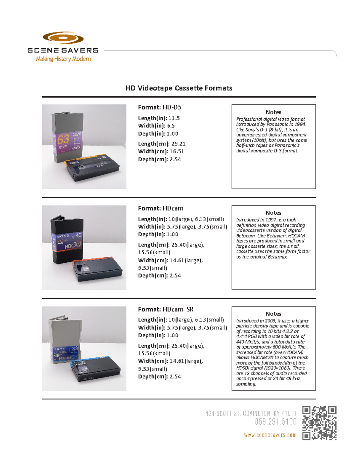 Formatdescriptions vtr - HD Videotape Cassette Formats Format: HD-D ...