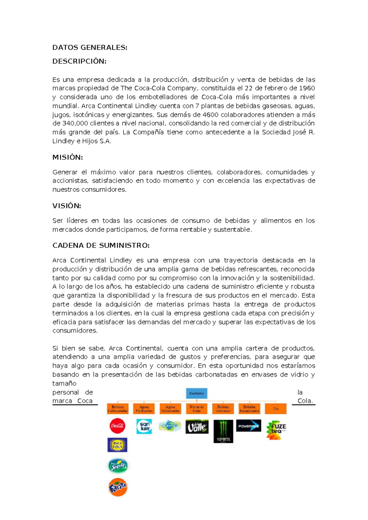 TA1 Cadena DE Suministros - DATOS GENERALES: DESCRIPCIÓN: Es una ...