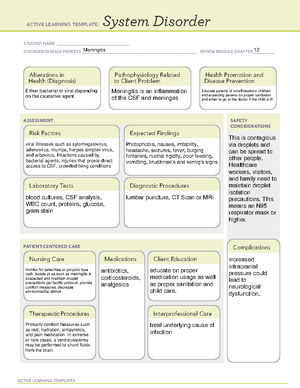 ATI Basic Concept- urgent v nonurgent acute v chronic - ACTIVE LEARNING ...