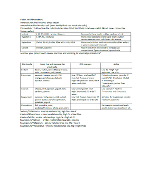Cardiac Arrest - ACLS - ACLS - No Yes No Adult Cardiac Arrest Algorithm ...