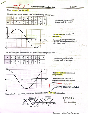 Calculus notes on properties of limits - MATH 150 - Studocu