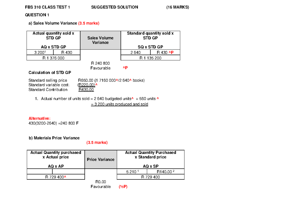 Class TEST 1- Solution reviewed - FBS 310 CLASS TEST 1 SUGGESTED ...