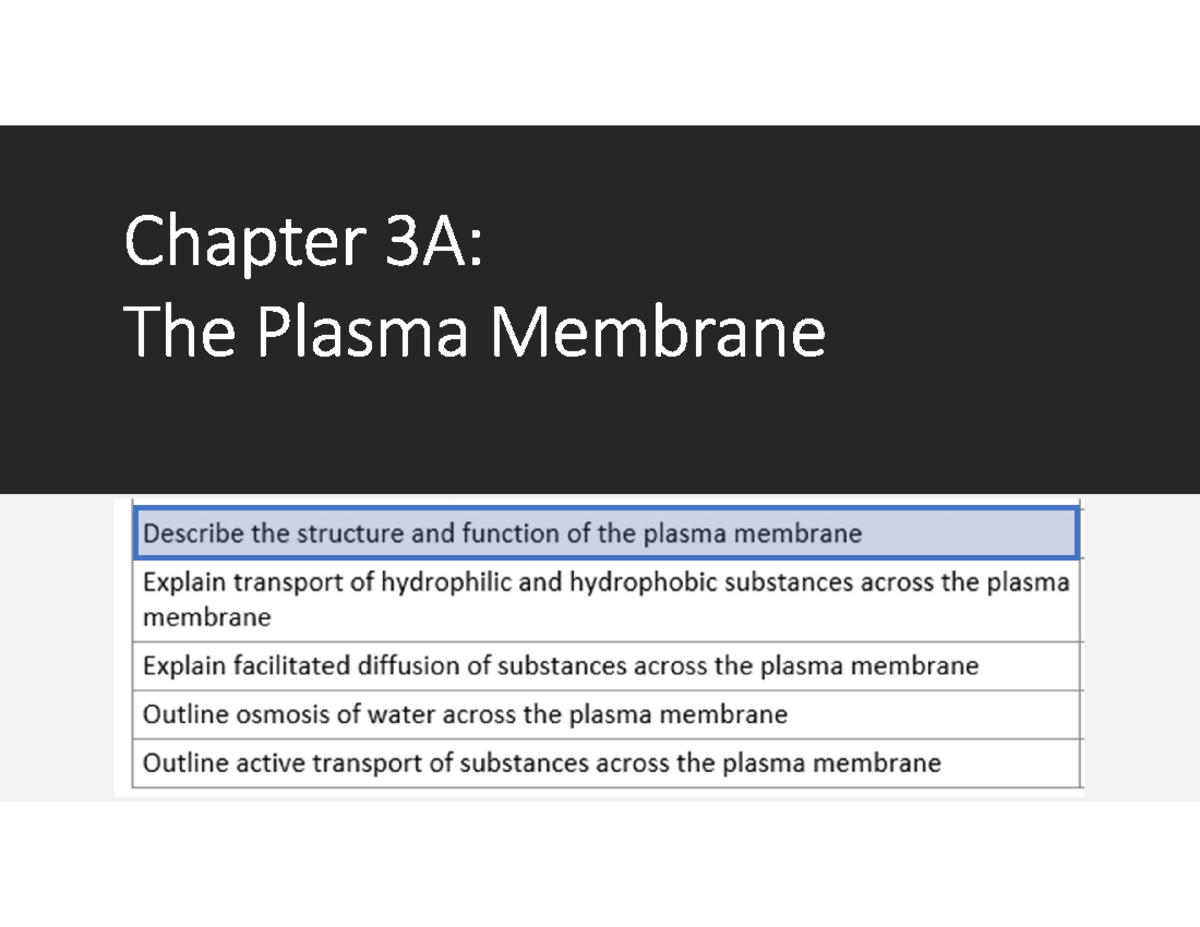 Ch 3A Plasma Membrane - Edrolo Textbook - VCE Biology Unit 1 - Chapter 3A: The Plasma Membrane ...