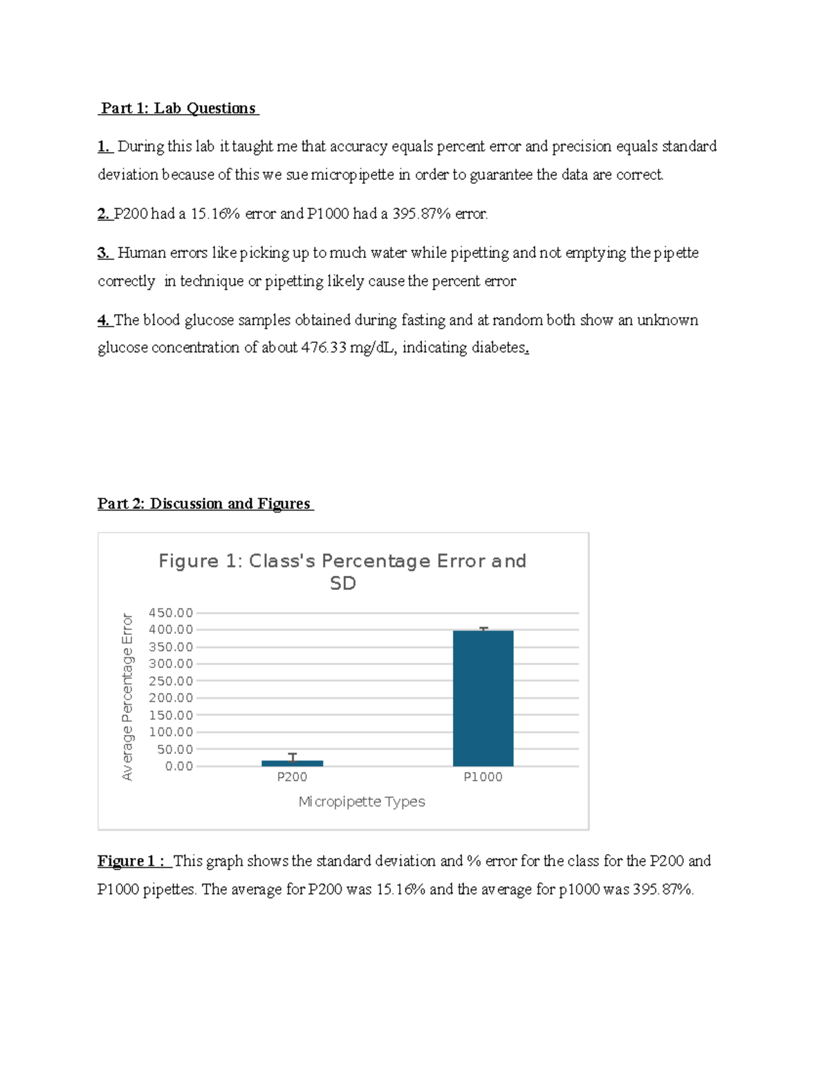 Analytical Techniques Lab - Part 1: Lab Questions 1. During this lab it ...