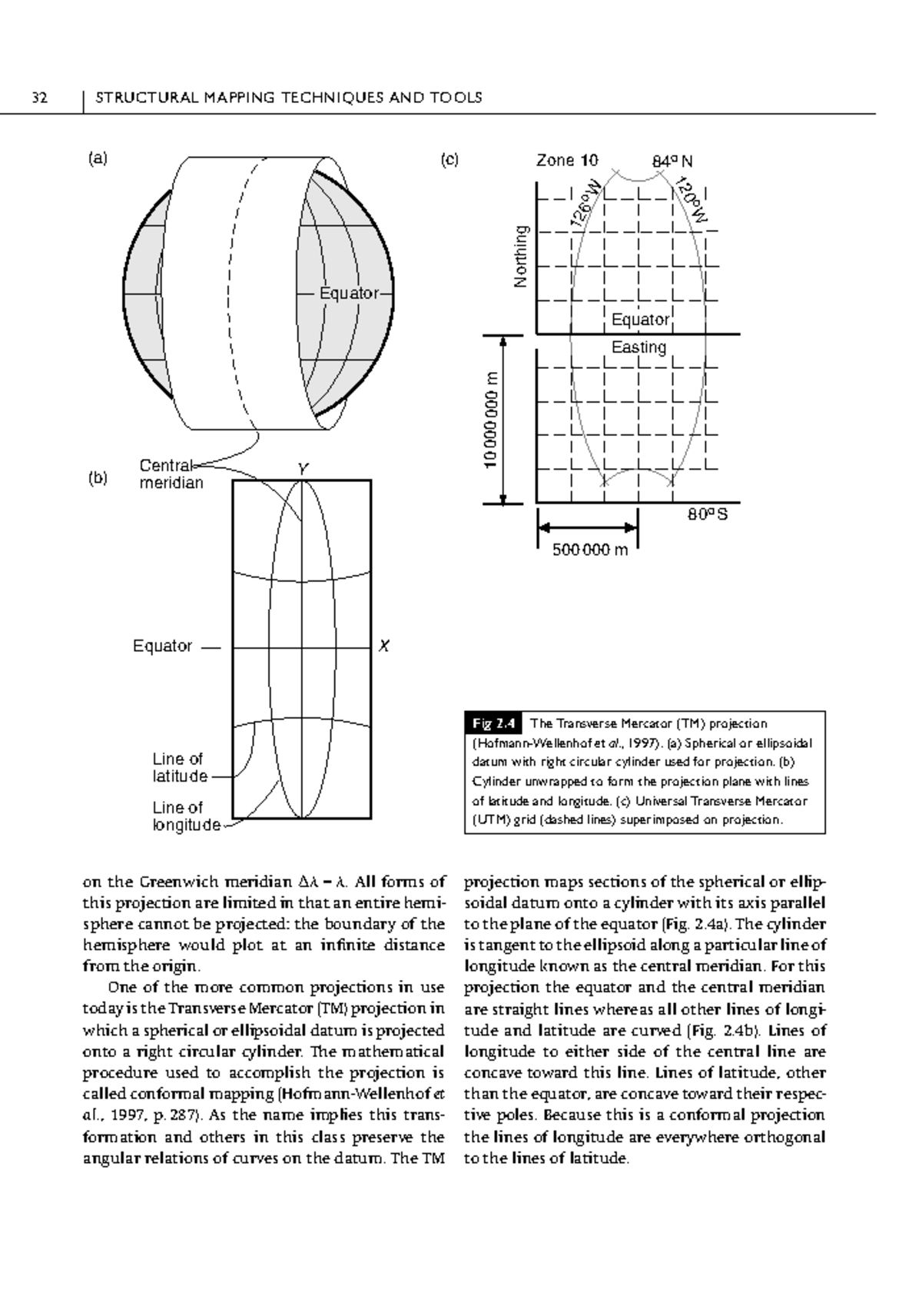 Fundamentals of Structural Geology ( PDFDrive )-6 - on the Greenwich meridian . All forms of ...