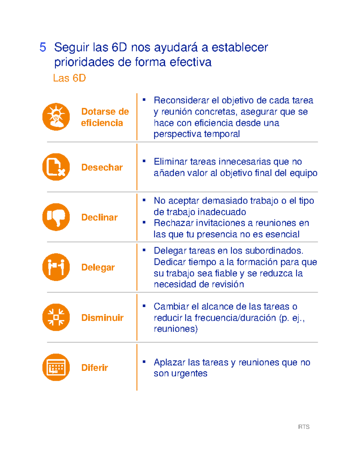 A2E RTS 5 6Ds ES - surso - RTS Seguir las 6D nos ayudará a establecer ...