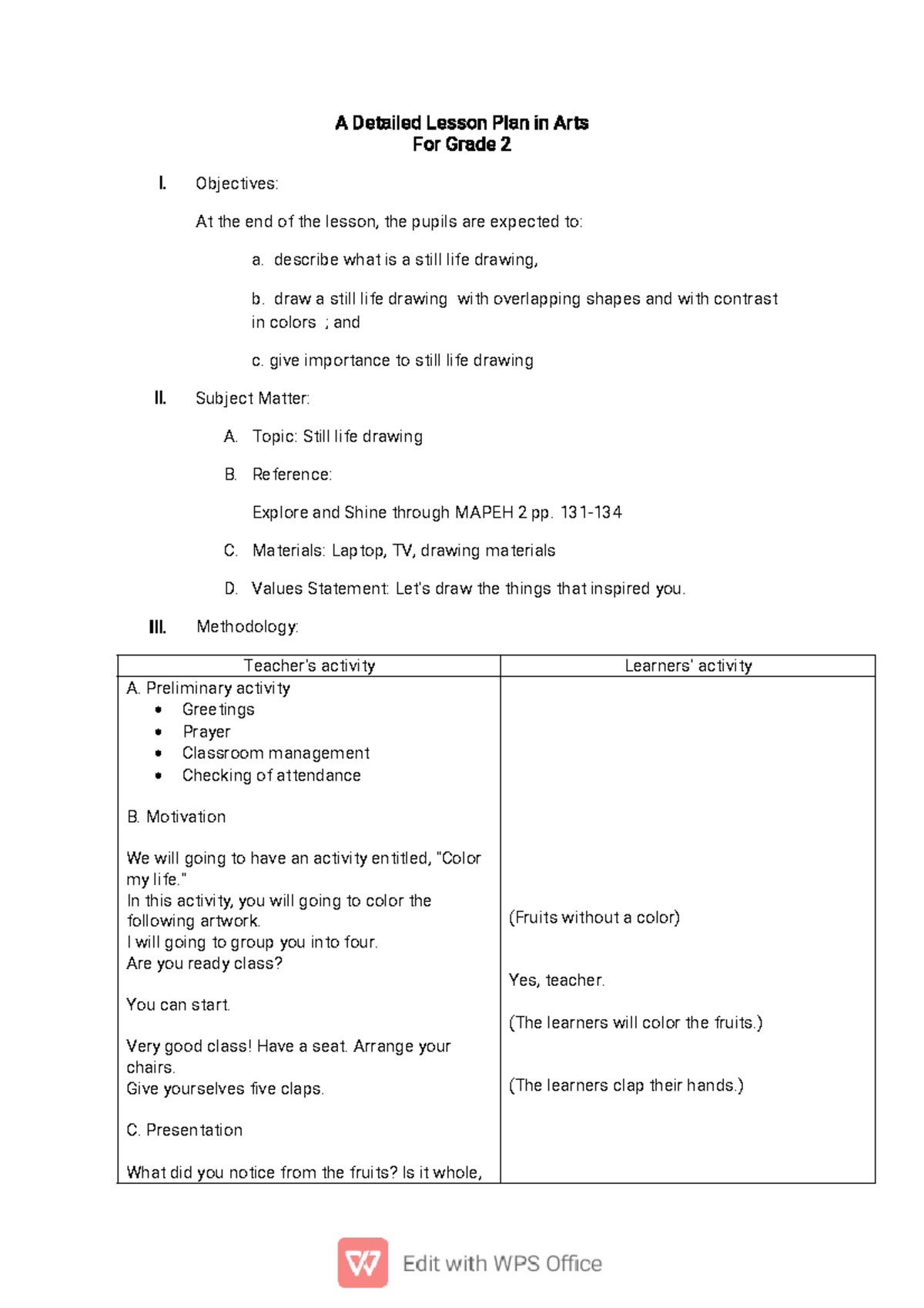 Stilllife-drawing - This is a theologized lesson plan in the subject ...