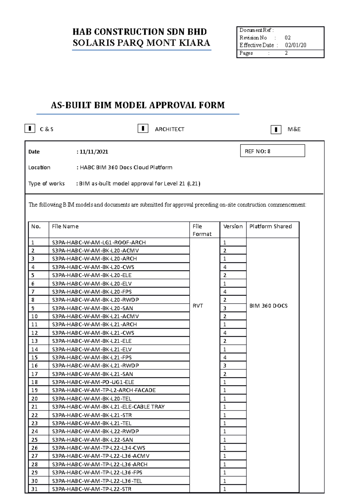 S3PA-HABC-BIM-L21-As-Built Model Approval-11112021 - C & S ARCHITECT M ...