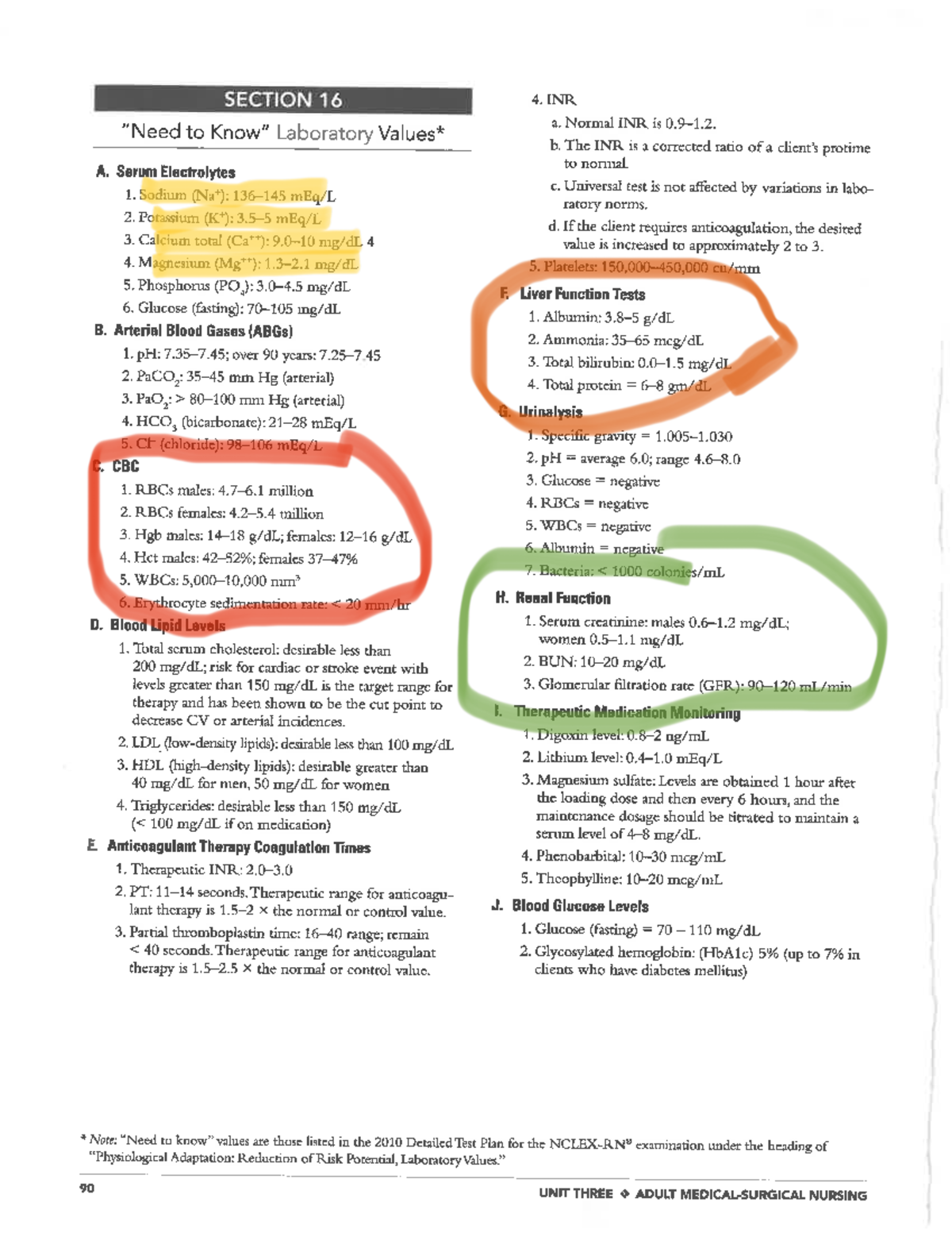 Need+to+Know+Lab+Values - NUR 1211C - Studocu