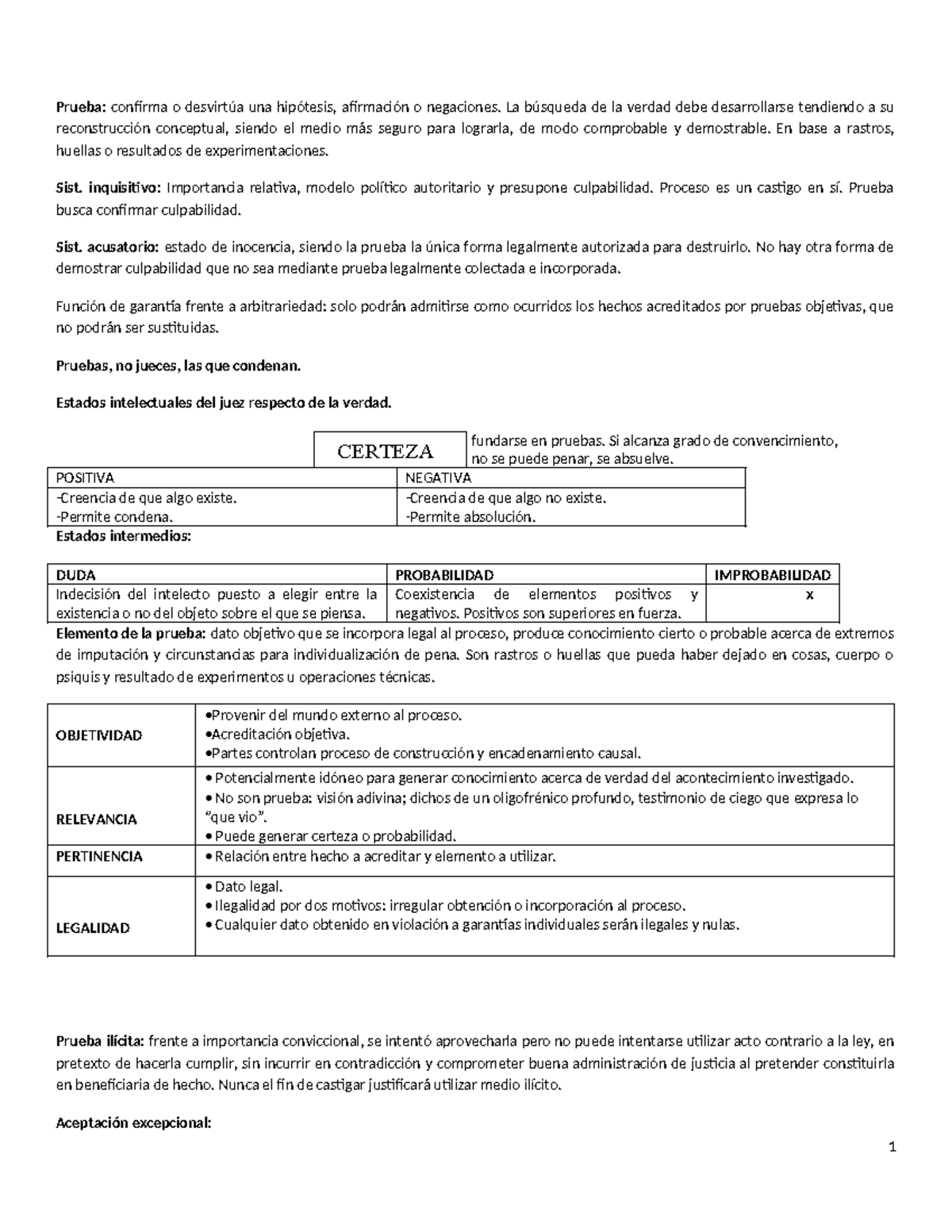 Comparto ' Resumen M3 Y M4 - intro dd procesal penal-1' contigo - Prueba: confirma o desvirtúa ...