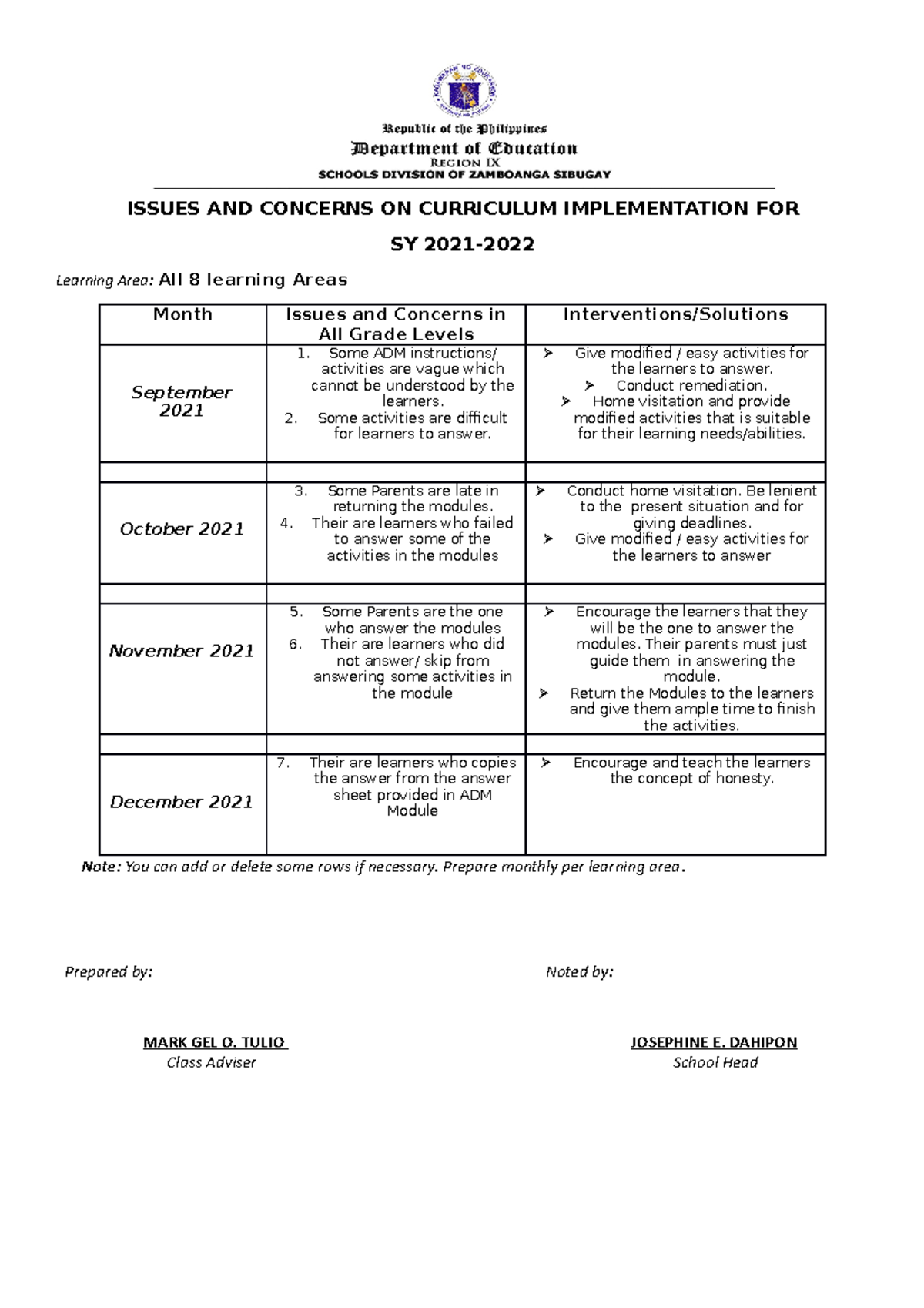 Issues AND Concern 2021-2022 - ISSUES AND CONCERNS ON CURRICULUM ...